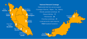 SHINING WAY – SHINING WAY TECHNOLOGY SDN. BHD.